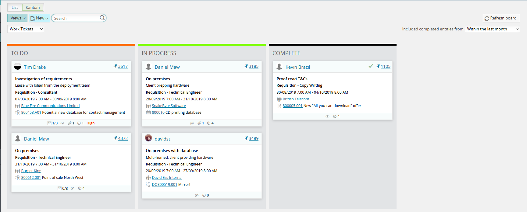 An overview of Kanban boards – Synergist Express Ltd